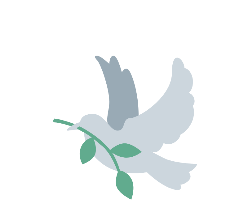 Christian DISC® | Spiritual Personality Assessment